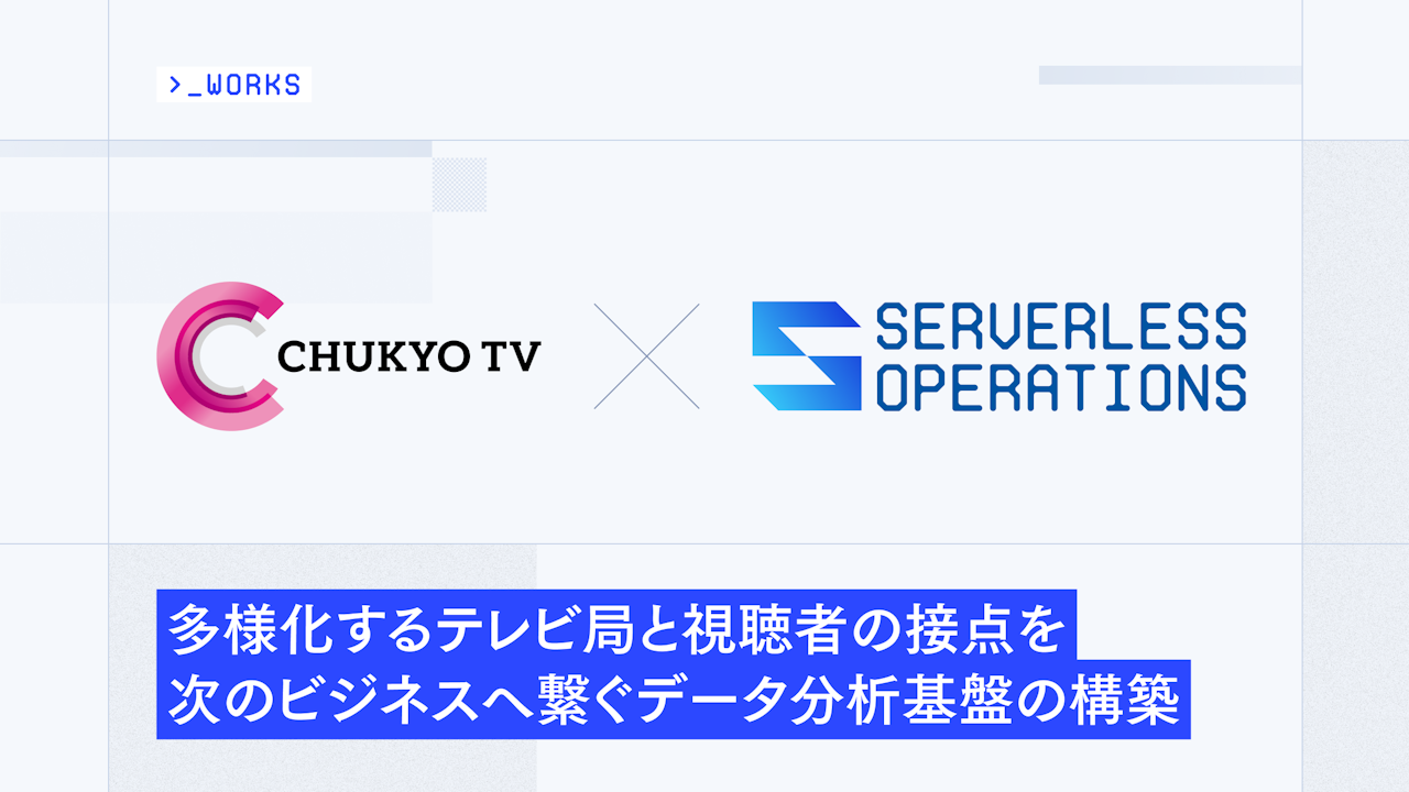 導入事例 | Serverless Operations